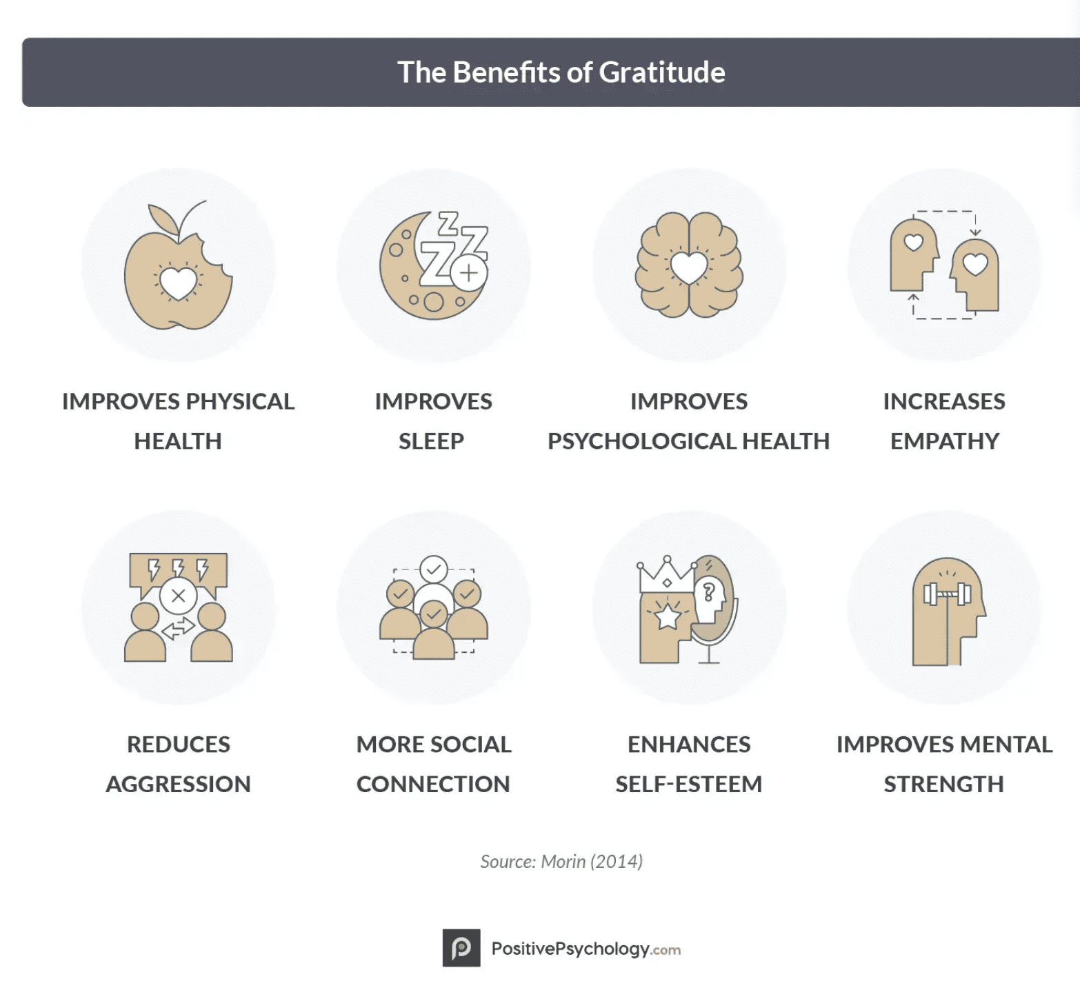 KRON 4 | Why Gratitude Benefits Health and How to Practice It | Karen ...